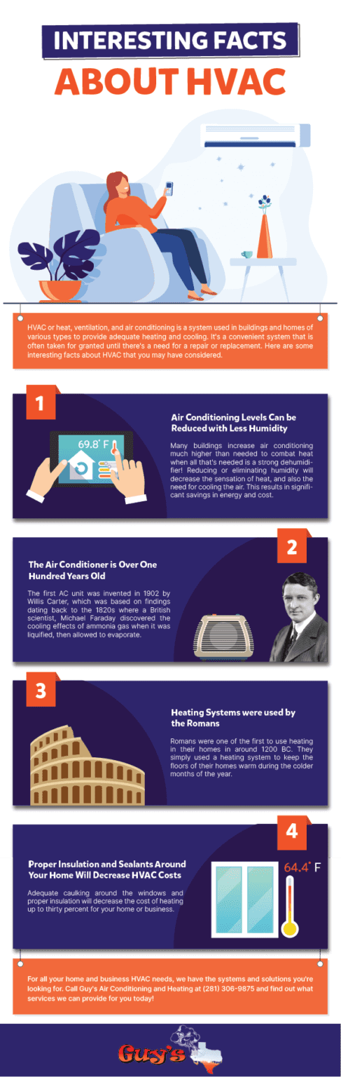 HVAC Infographics | Guy’s Air Conditioning and Heating