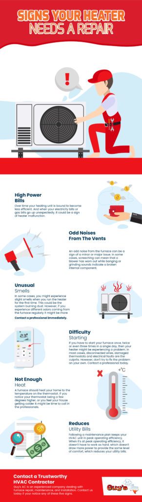 HVAC Infographics | Guy’s Air Conditioning and Heating
